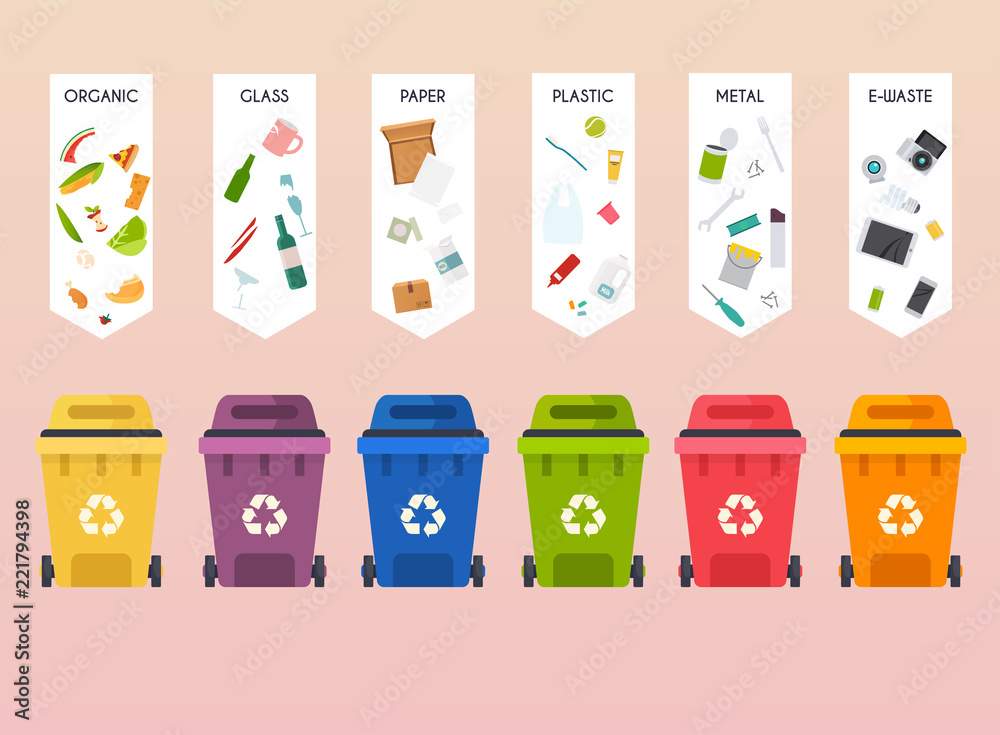 Recycle infographic. Waste types segregation recycling. Flat design ...