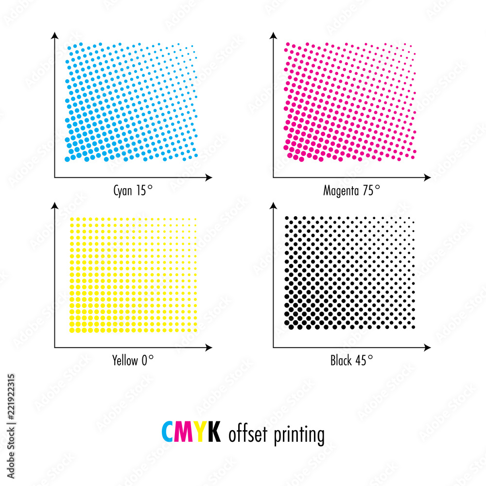 CMYK screen angles for printing Stock Vector | Adobe Stock