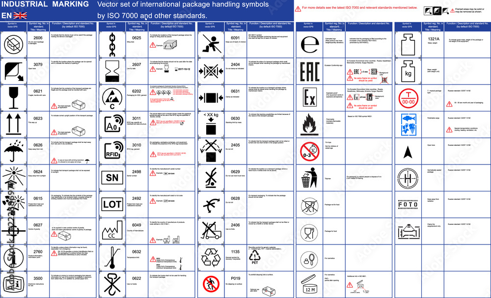 Industrial package marking vector set package handling icons symbols ...