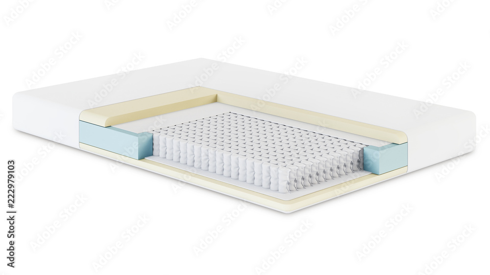 White orthopedic mattress. Structure of the layers of the mattress. 3D ...