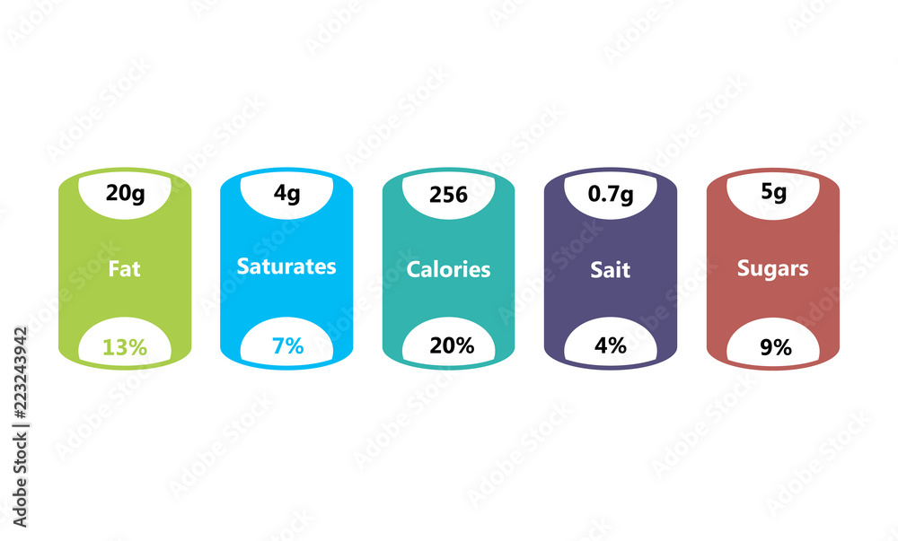 Nutrition facts label. Vector illustration. Stock Vector | Adobe Stock