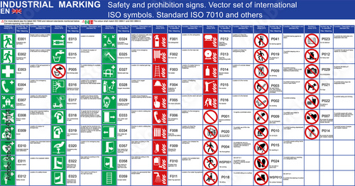 Set of vector safety signs prohibition signs buildings applications ... Set of vector safety signs prohibition signs buildings applications ...