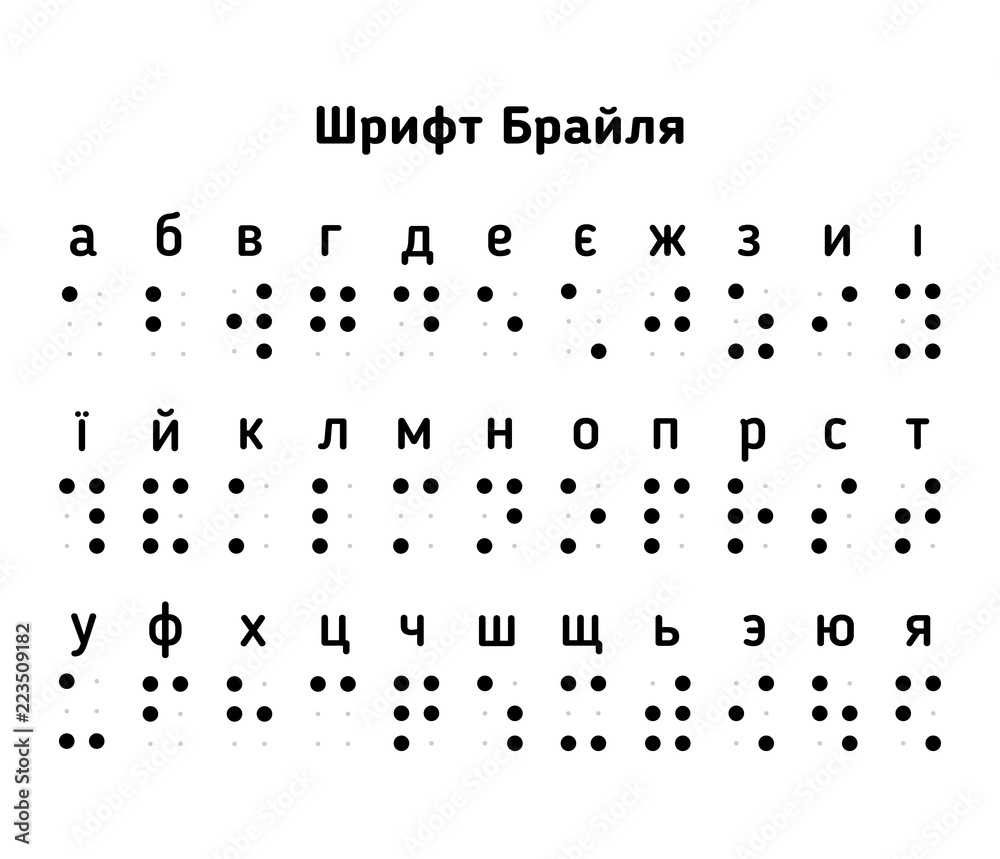 Braille Ukrainian alphabet letters - isolated vector illustration Stock ...