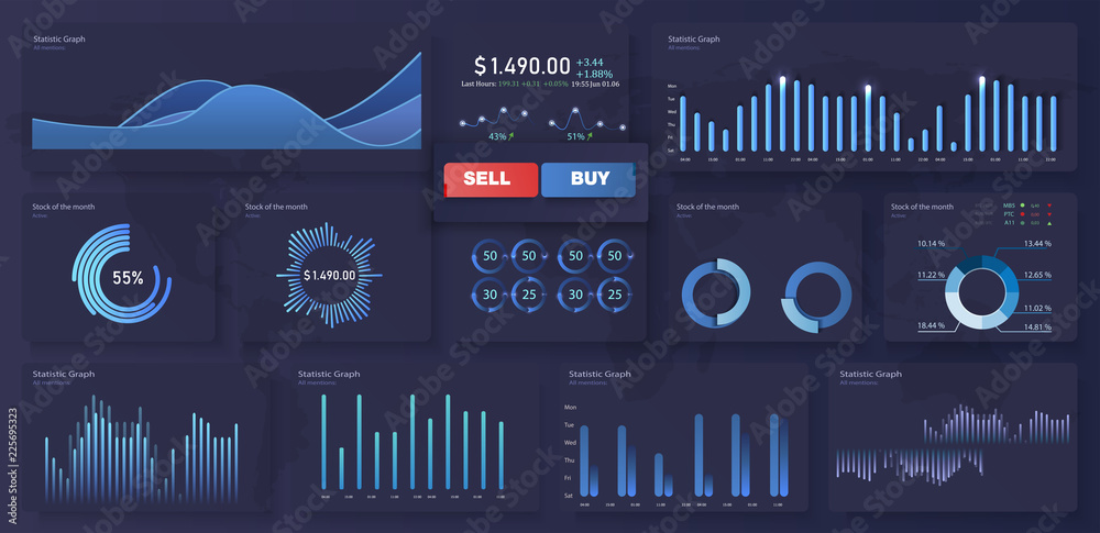 Infographic dashboard template with flat design graphs and pie charts ...