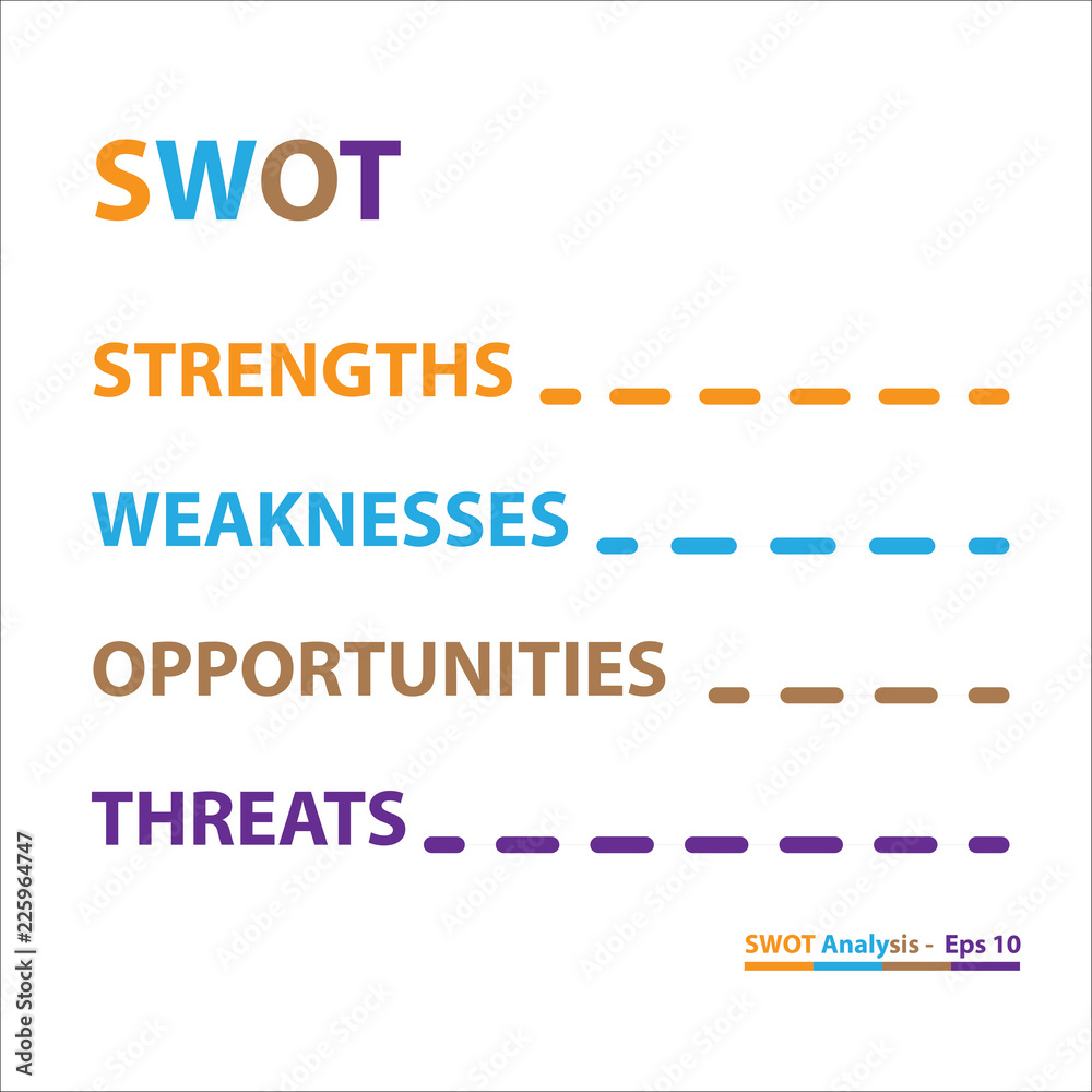 Vetor SWOT Analysis table template with Strength, Weaknesses ...