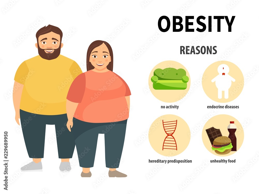 Infographics of obesity. Cartoon characters are fat men and women ...