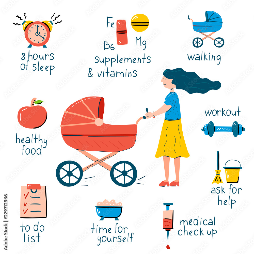 Vector illustration with cartoon postpartum infographic Stock Vector ...