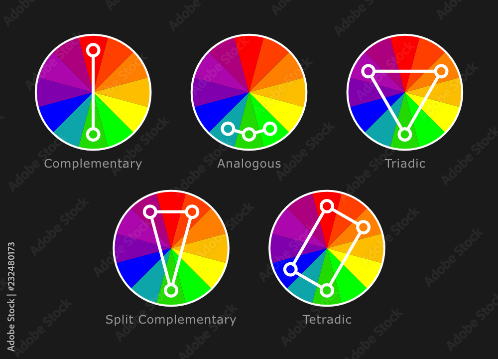 color wheel theory illustration color scheme matching minimal simple ...
