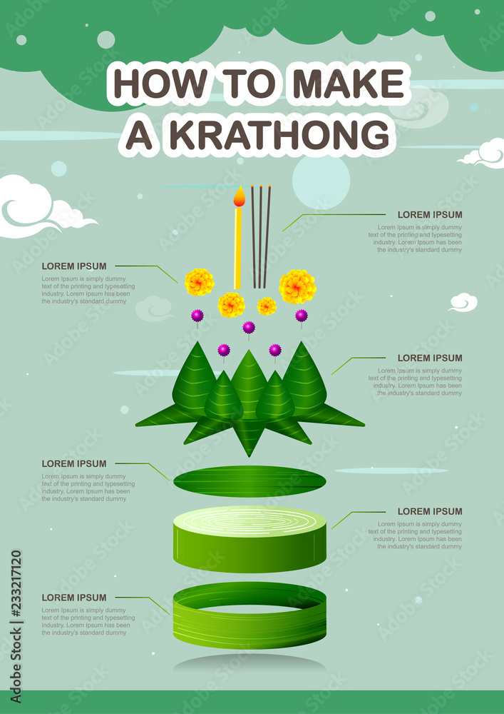 Infographic design how to make a krathong concept .Loy Krathong ...