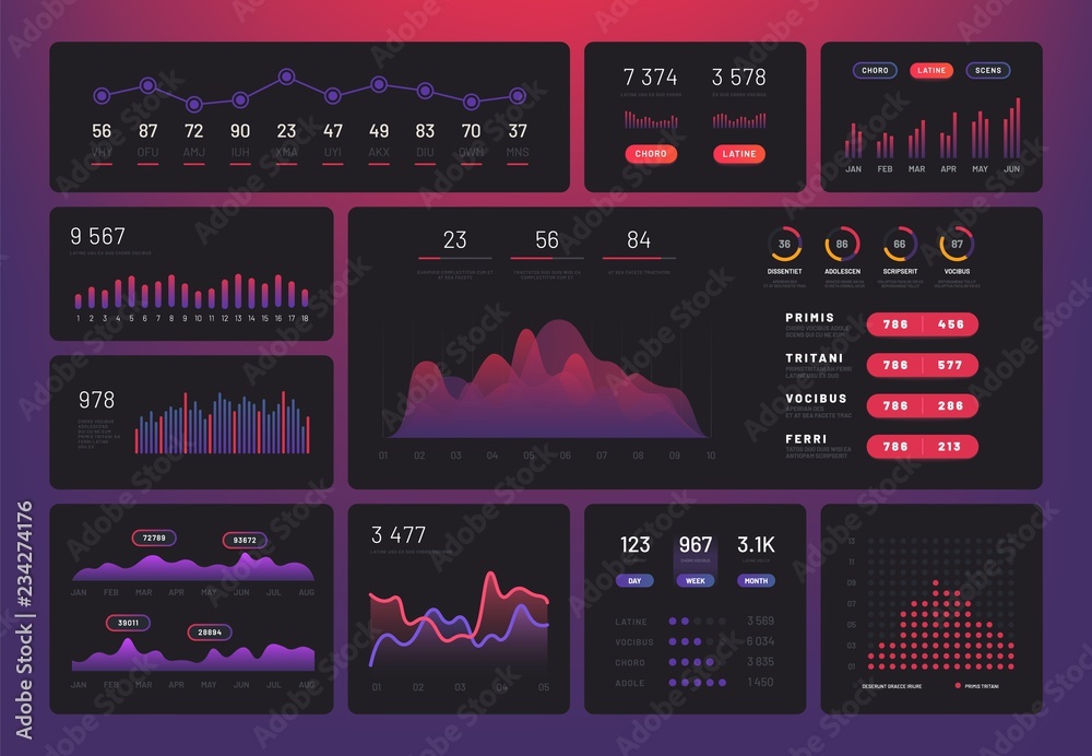 Future dashboard. Hud info screen, futuristic interactive interface ...