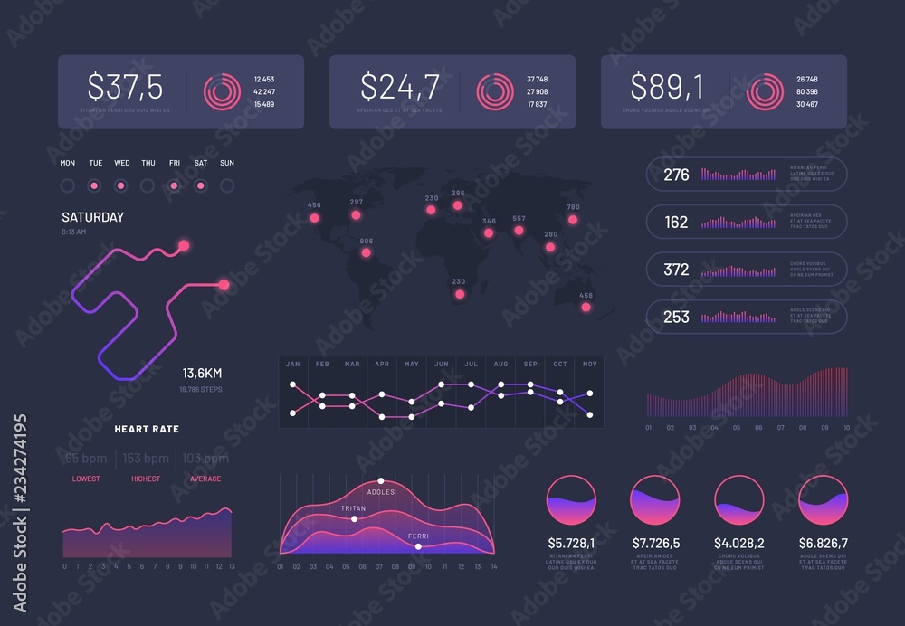 Hud infographics. Modern dashboard interface, sci fi platform with ...