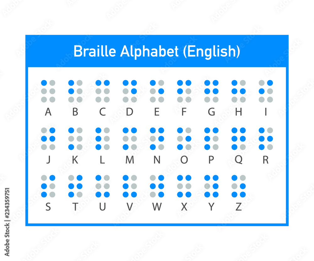Braille English alphabet letters. Writing signs system for blind or ...