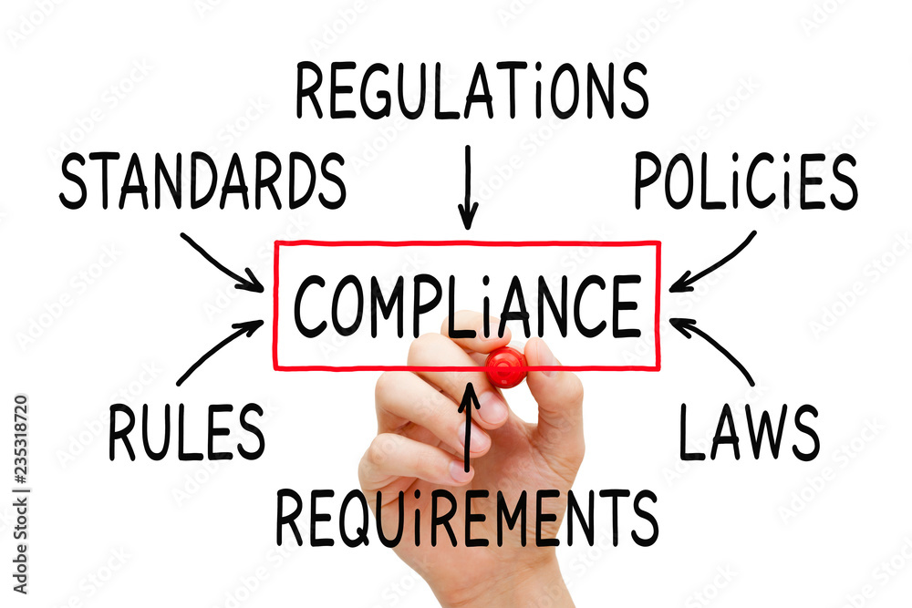Compliance Flow Chart Concept Stock Photo | Adobe Stock