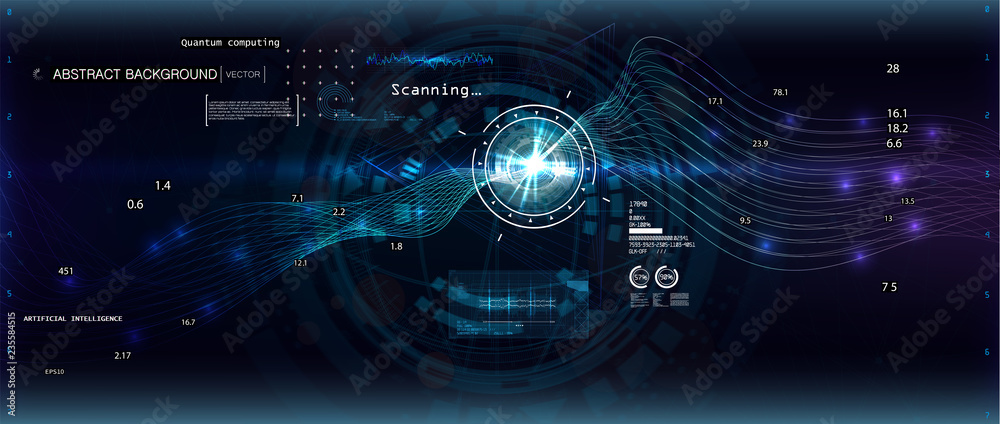 Big data algorithms, Quantum computing, data visualization technologies, deep learning ...