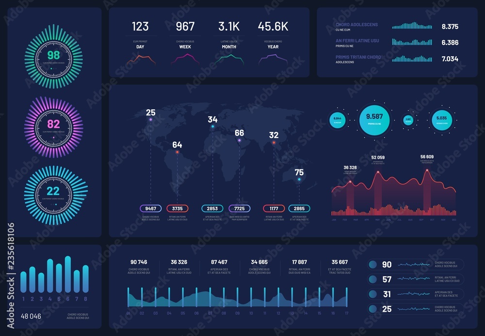 Infographic template. Dashboard, ui interface, finance graphs, pie chart and column diagrams ...