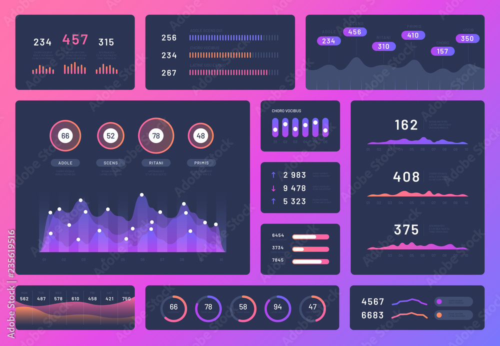 Dashboard ui. Mobile app user interface ux design kit. Infographics ...