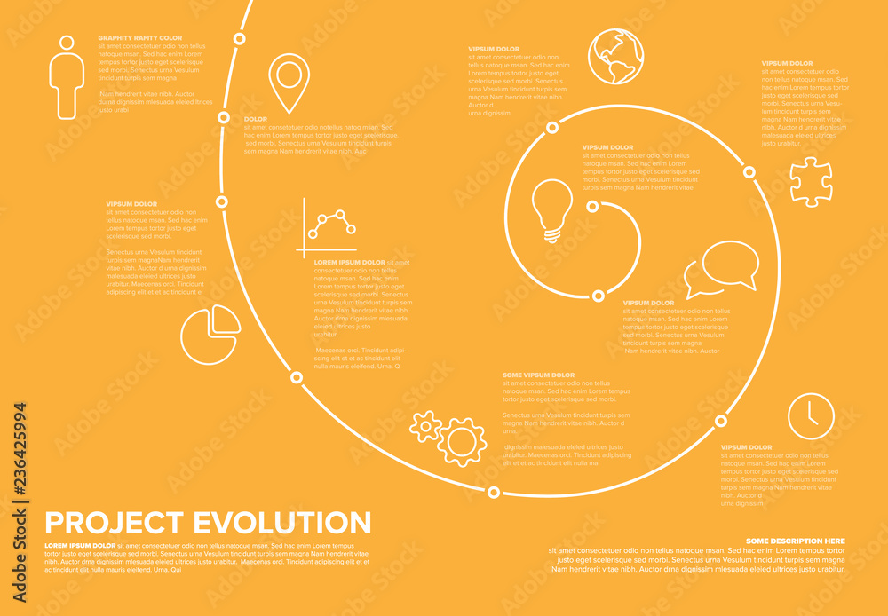 Project evolution timeline template with spiral model and icons Stock ...