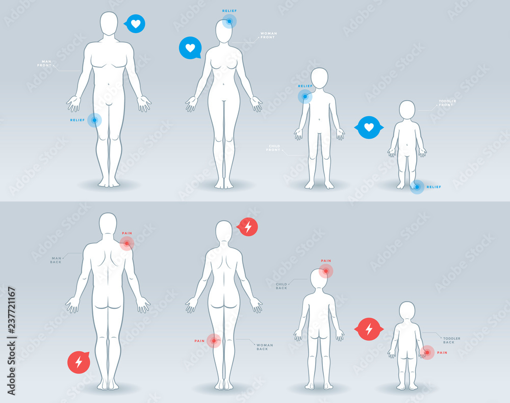 Man, woman, child and toddler vector silhouettes, front and back view ...