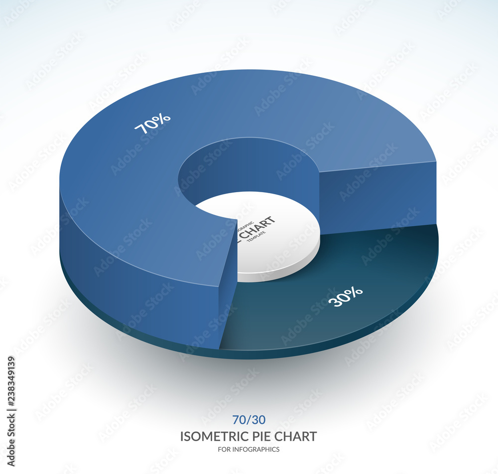 Infographic isometric pie chart circle. Share of 70 and 30 percent ...