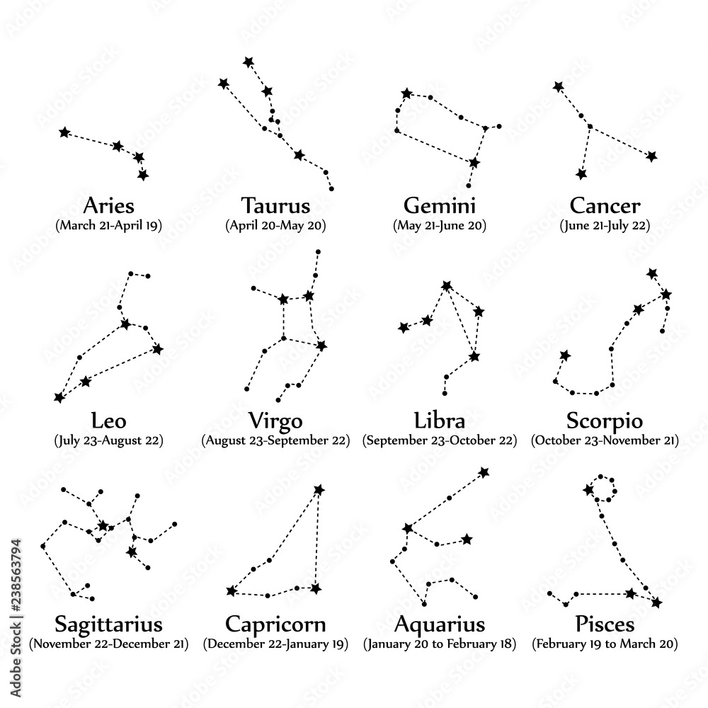 Zodiac signs constellation vector set. Zodiac constellations dashed ...