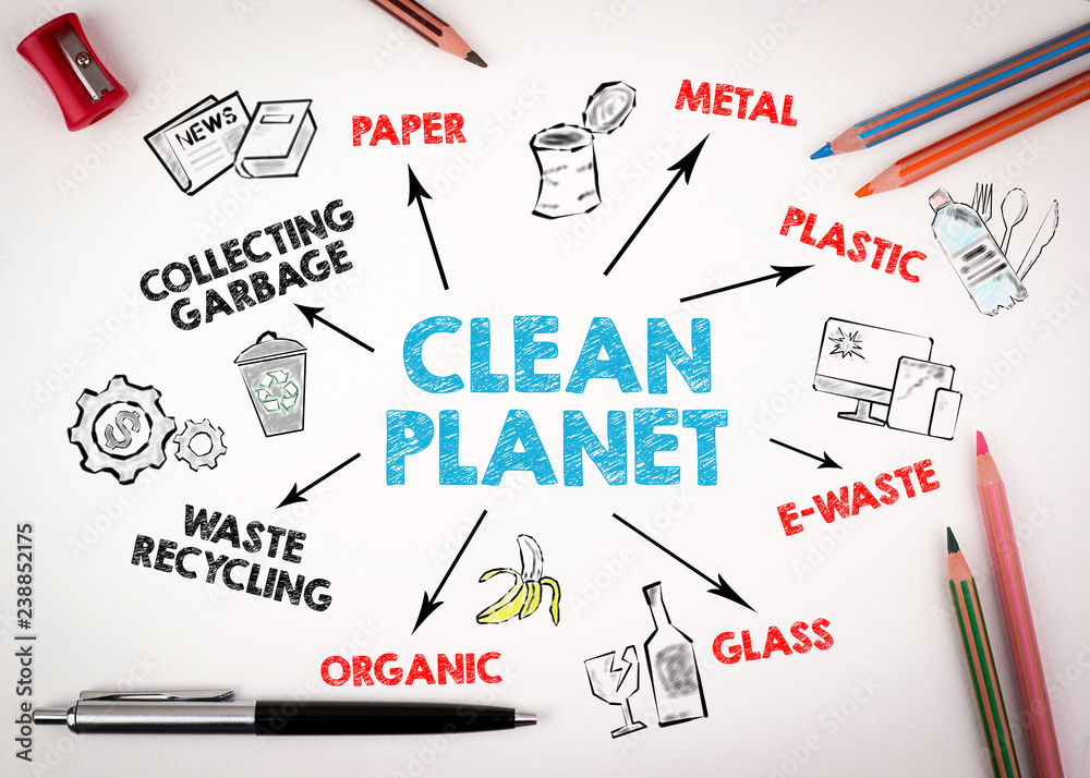 Clean Planet. Collection and recycling of waste concept. Chart with ...