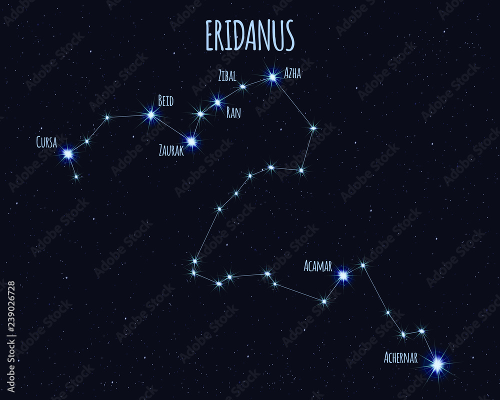 Eridanus constellation, vector illustration with the names of basic stars against the starry sky ...