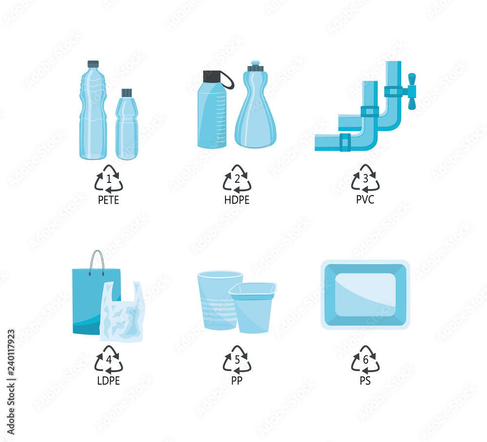 Vector plastics types with recycling mark and product examples. PETE ...