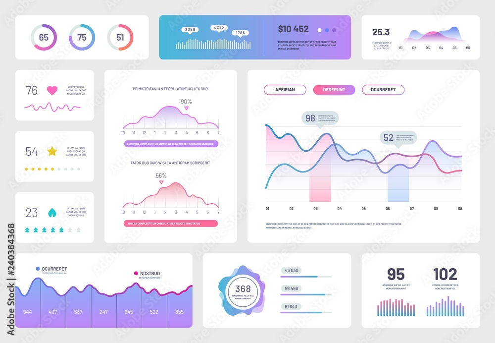 Infographic dashboard template. Modern ui interface, admin panel with ...