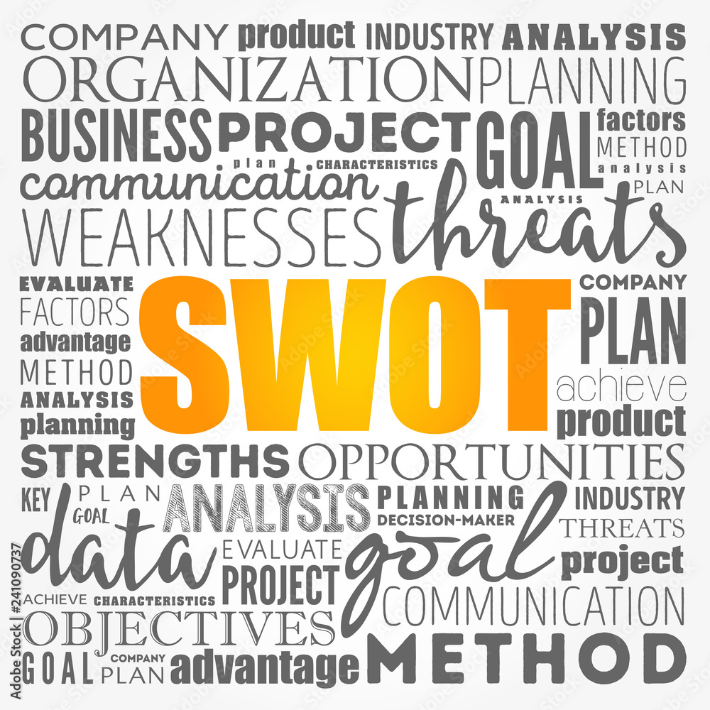 SWOT analysis (or SWOT matrix) is an acronym for strengths, weaknesses ...