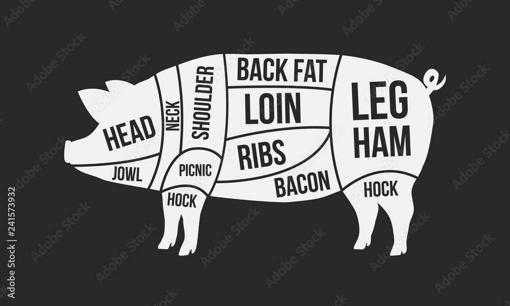 Cuts of pork. Meat cuts. Pig silhouette isolated on black background ...