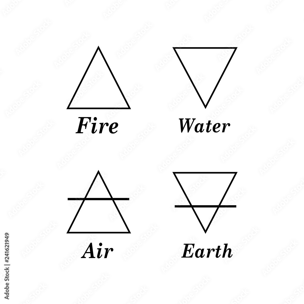 Vector illustration four elements icons, line symbols. Air, fire, water ...