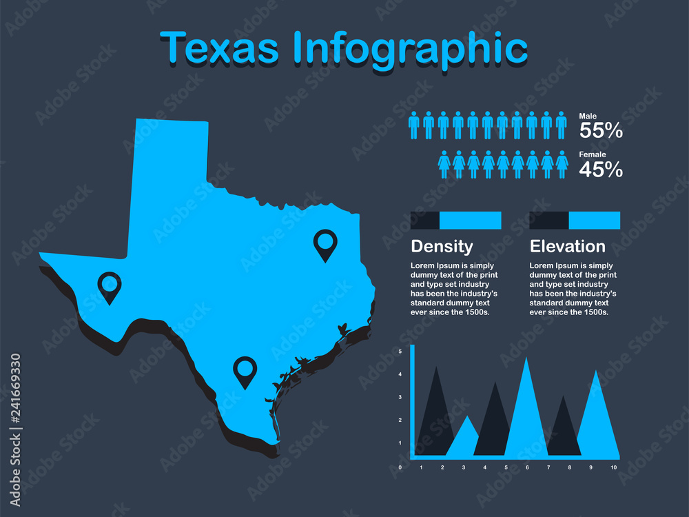 Texas State (USA) Map with Set of Infographic Elements in Blue Color in ...