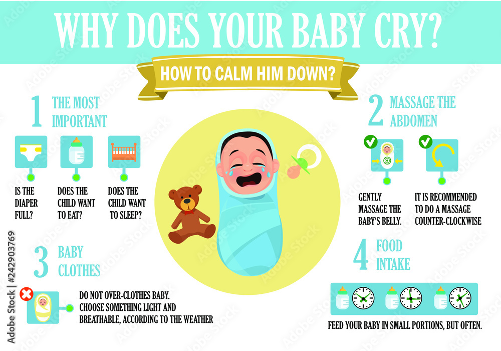 Why Does Your Baby Cry Infographics About The Possible Causes Of