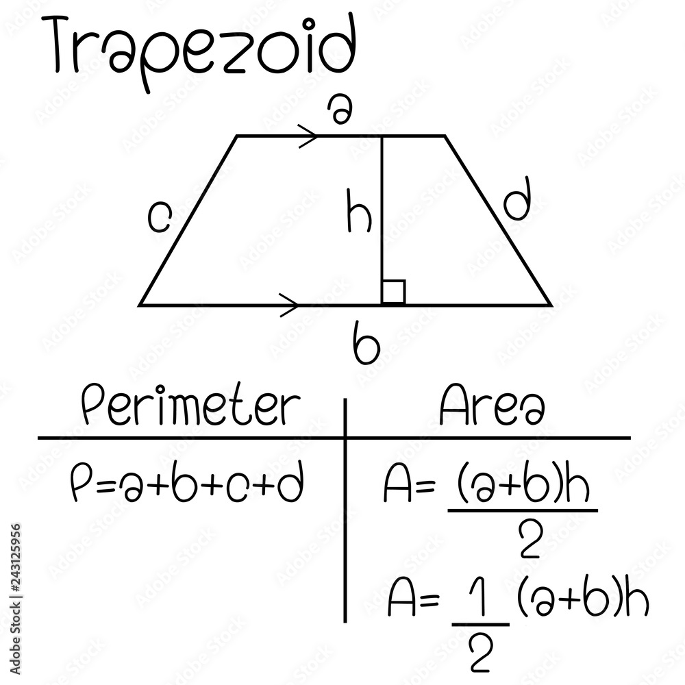 Formula of Trapezoid Stock Vector | Adobe Stock