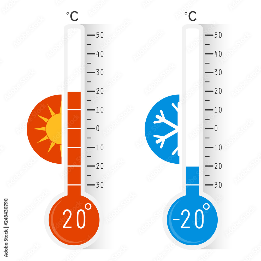 cool thermometer