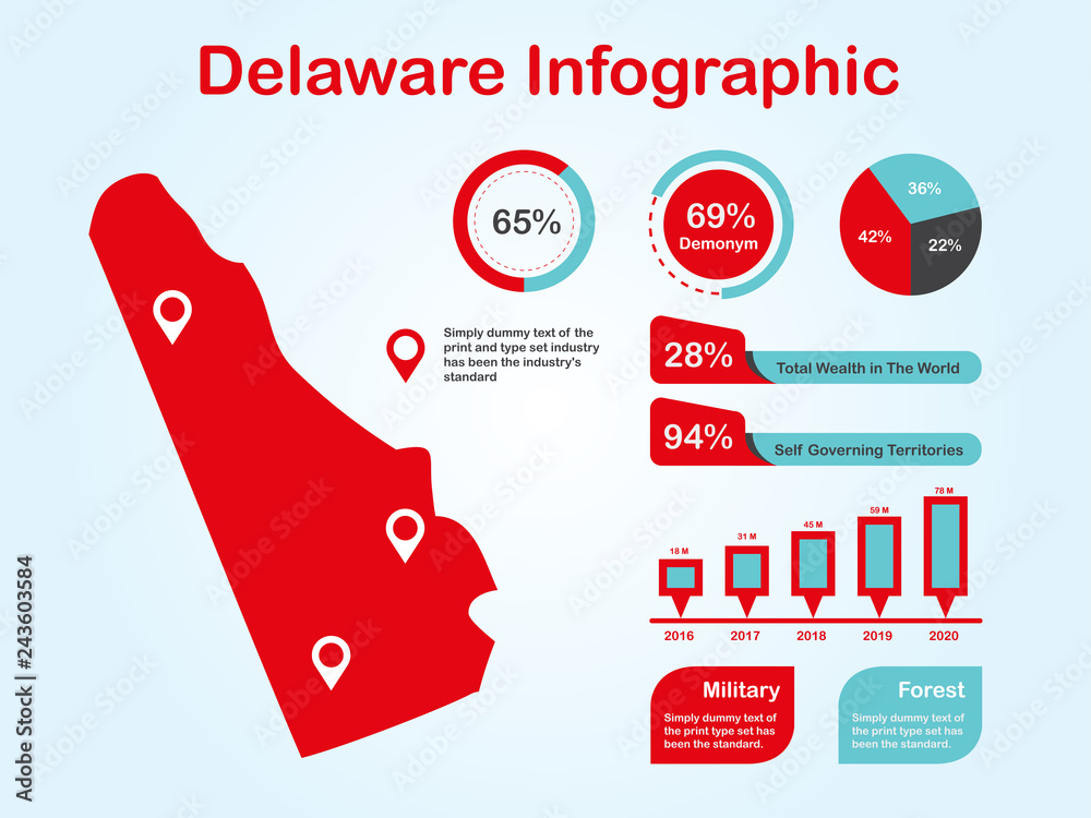 Delaware State (USA) Map with Set of Infographic Elements in Red Color ...