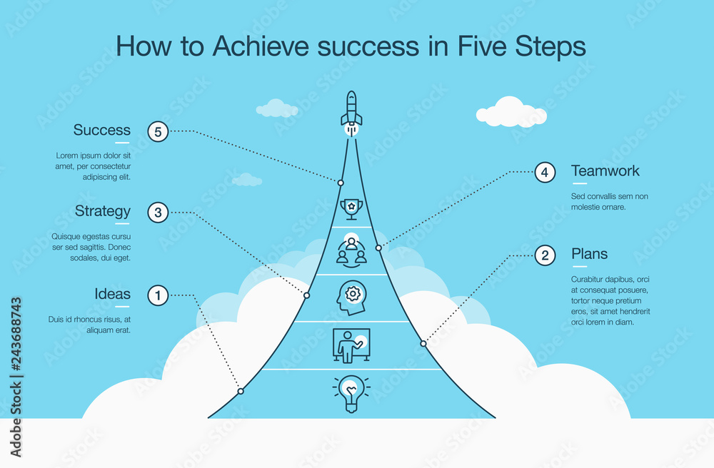 Simple Vector infographic for how to achieve success in five steps with ...