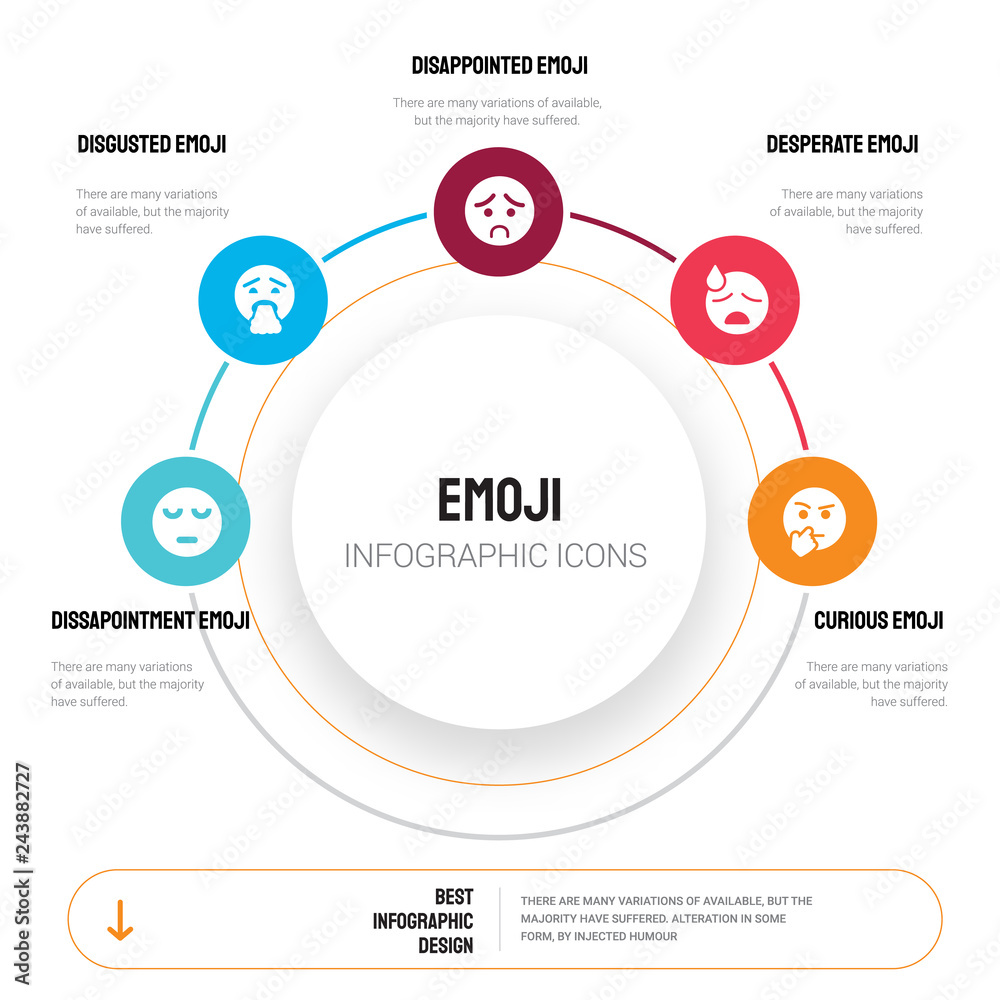 Abstract infographics of emoji template. Dissapointment emoji ...