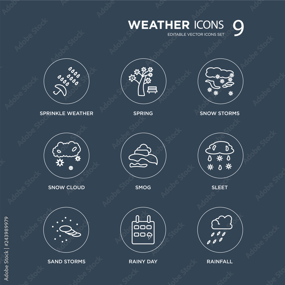 9 Sprinkle weather, Spring, Sand storms, Sleet, Smog, Snow Cloud, Rainy ...