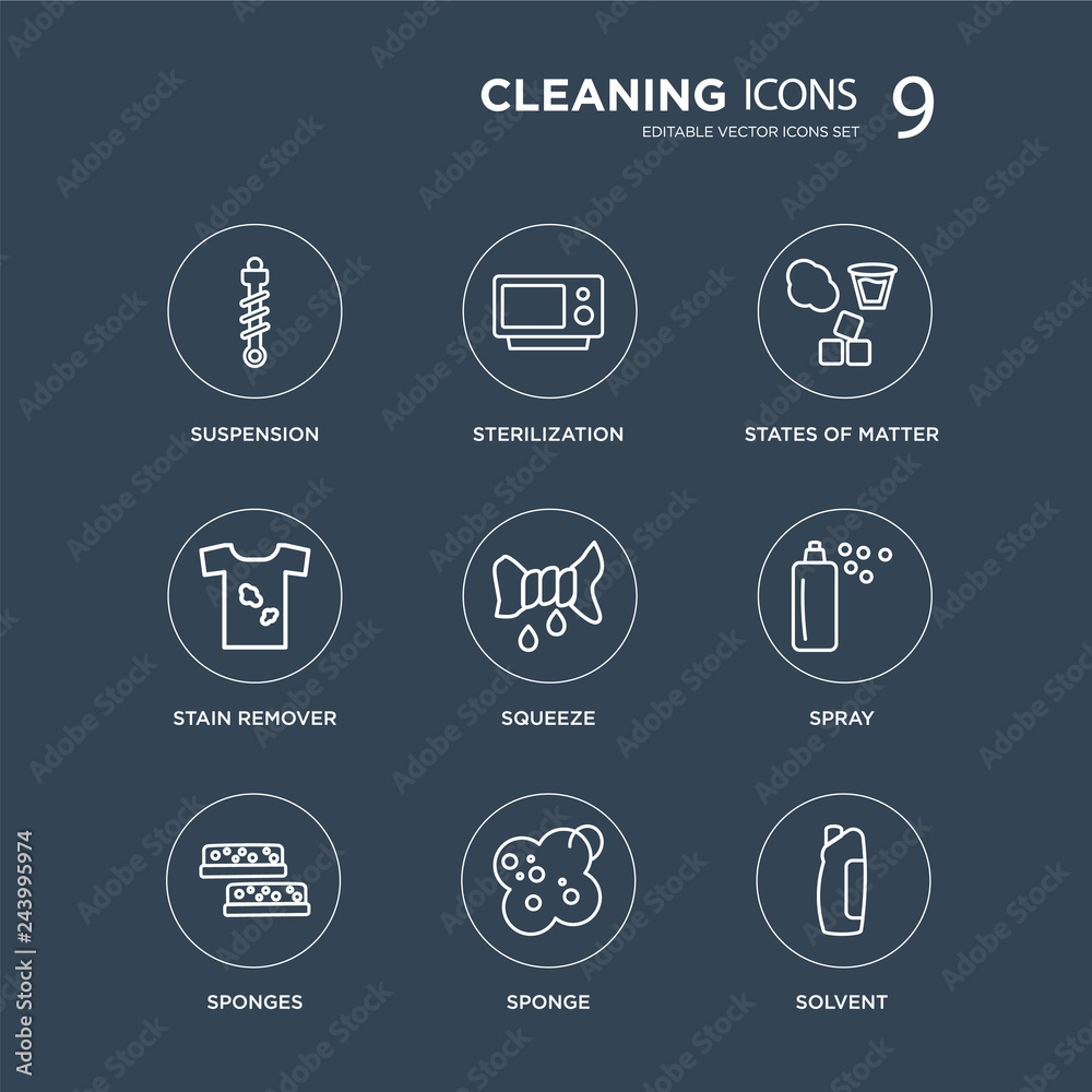 9 Suspension, sterilization, Sponges, Spray, Squeeze, States of Matter ...