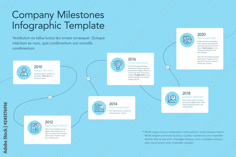 Modern infographic for company milestones timeline with icons, notes ...