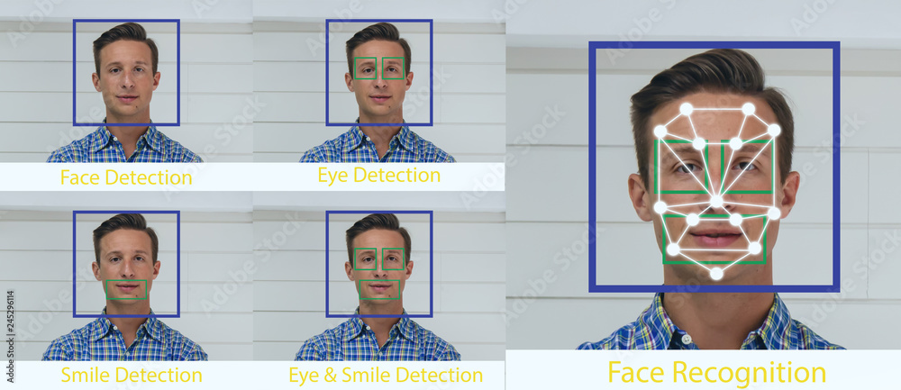 Foto De Stock Iot Machine Learning With Human And Object Recognition Which Use Artificial
