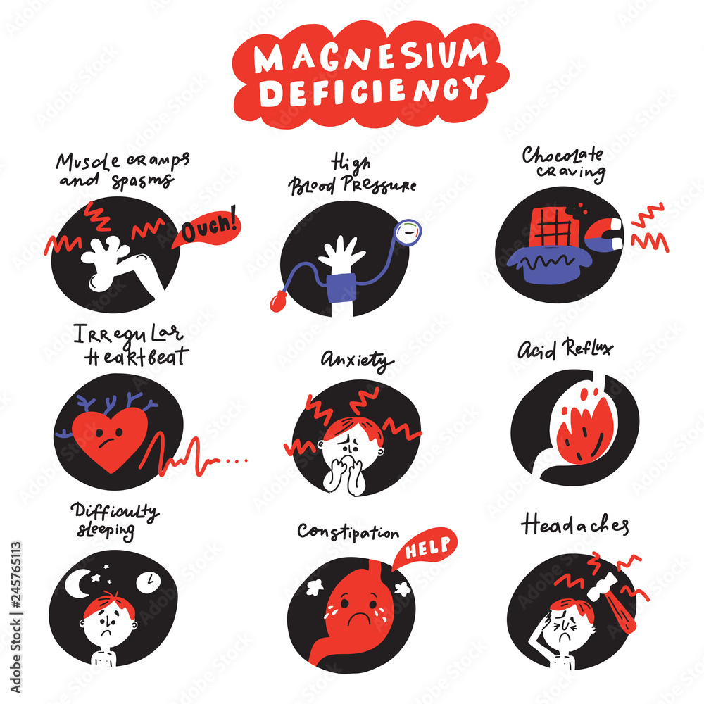 Vetor Funny hand drawn icons about magnesium deficiency symptoms ...