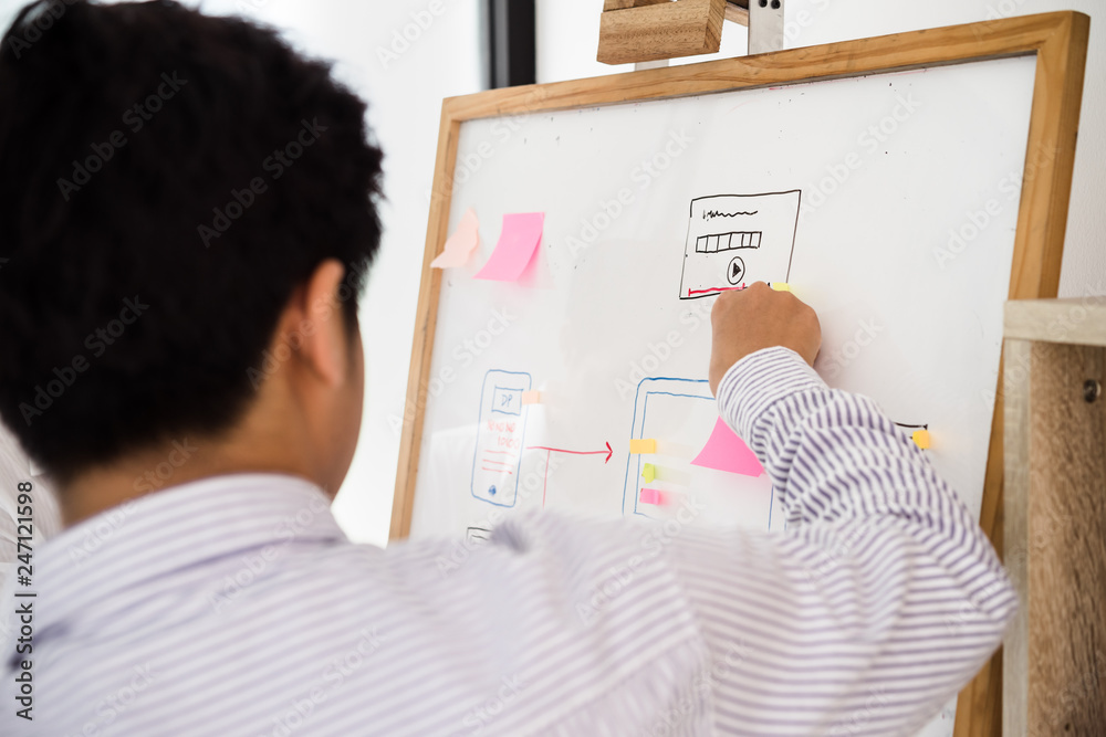 Two colleagues website development sketching wireframe layout design for responsive web content ...