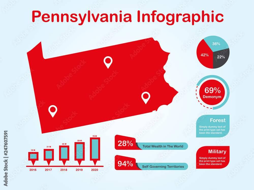Pennsylvania State (USA) Map with Set of Infographic Elements in Red ...