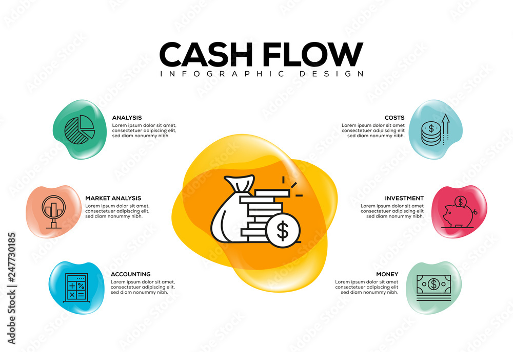 CASH FLOW INFOGRAPHIC CONCEPT Stock Vector | Adobe Stock