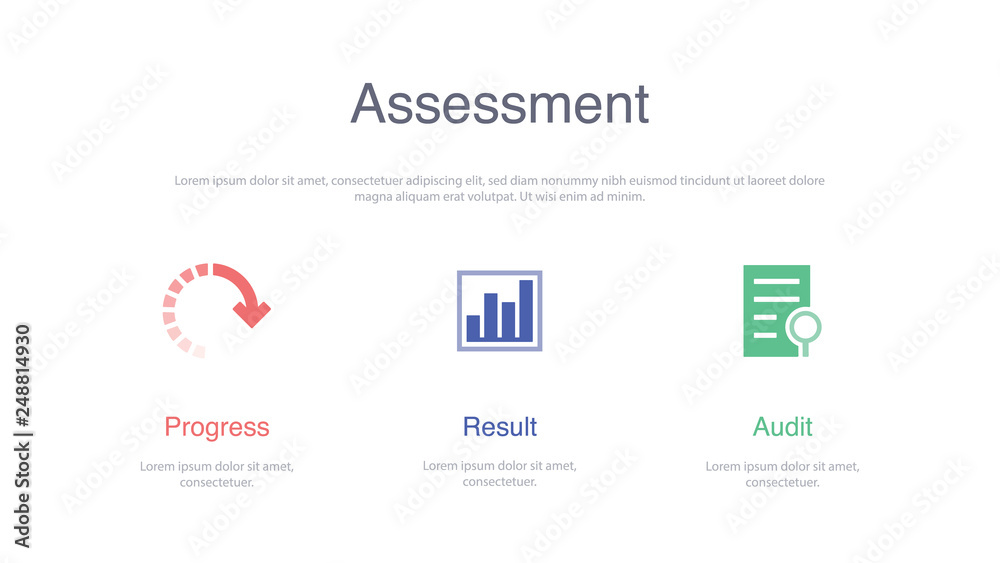ASSESSMENT INFOGRAPHIC CONCEPT Stock Vector | Adobe Stock
