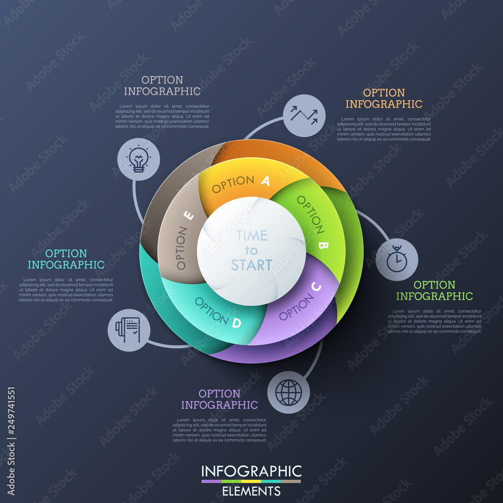 Circular chart divided into 5 lettered spiral pieces connected with thin line symbols and text ...