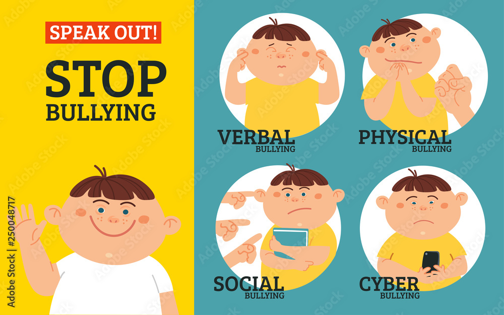 Stop bullying in the school. 4 types of bullying: verbal, social ...