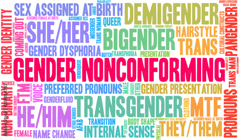 Gender Nonconforming Word Cloud Stock Vector | Adobe Stock